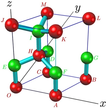 Figure shows a ball and stick model for the unit cell of GaN, which has ...