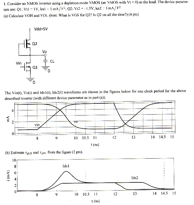 SOLVED: Consider an NMOS inverter using a depletion mode NMOS (an NMOS ...