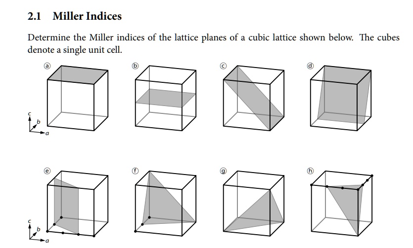2 1 Miller Indices Determine The Miller Indices Of The Lattice Planes Of A Cubic Lattice Shown