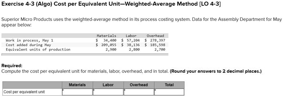 SOLVED: Exercise 4-3 (Algo) Cost per Equivalent Unit - Weighted-Average Method [LO 4-3] Superior ...
