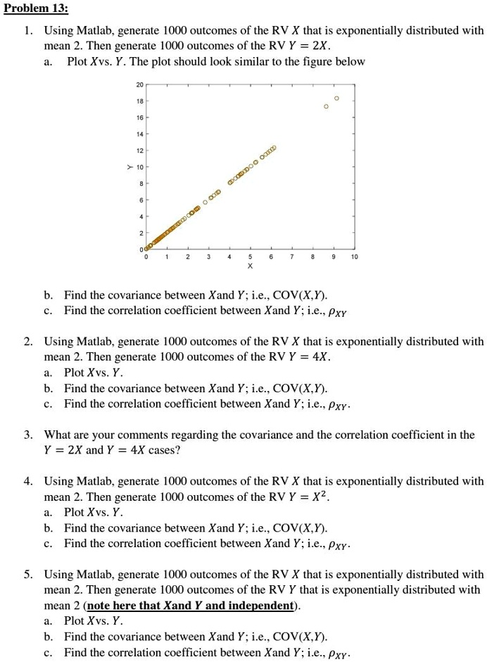 SOLVED: Problem 13: Using Matlab, generate 1000 outcomes of the RV X ...