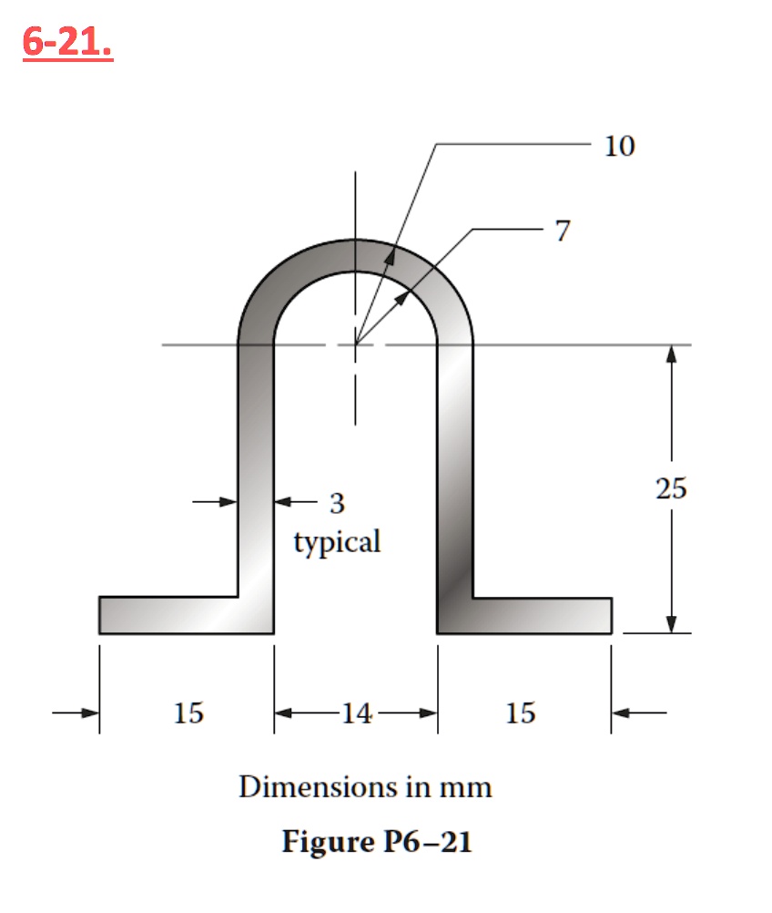 Use The Parallel Axis Theorem To Determine The Location Of The