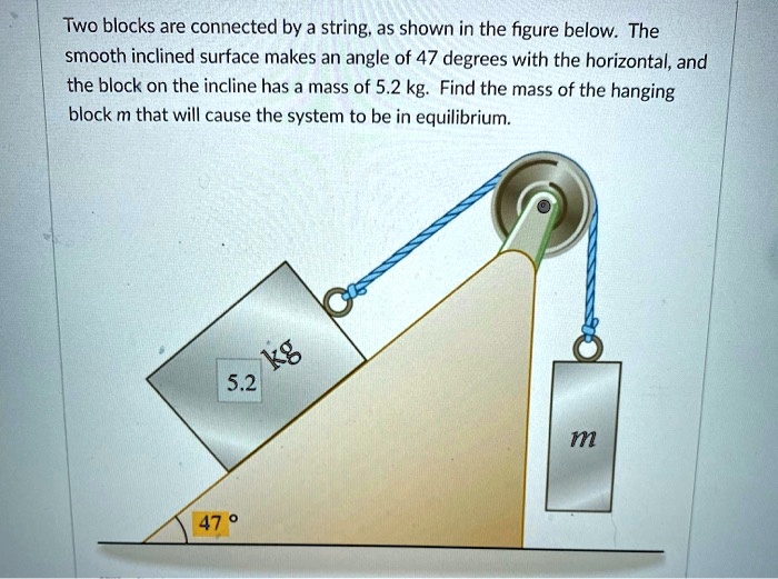 Two blocks are connected by a string, as shown in the figure below. The smooth inclined surface ...
