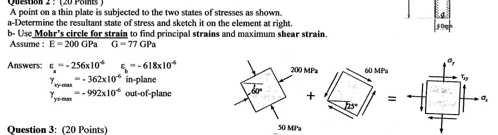 SOLVED: Question 2: A point on a thin plate is subjected to the two ...