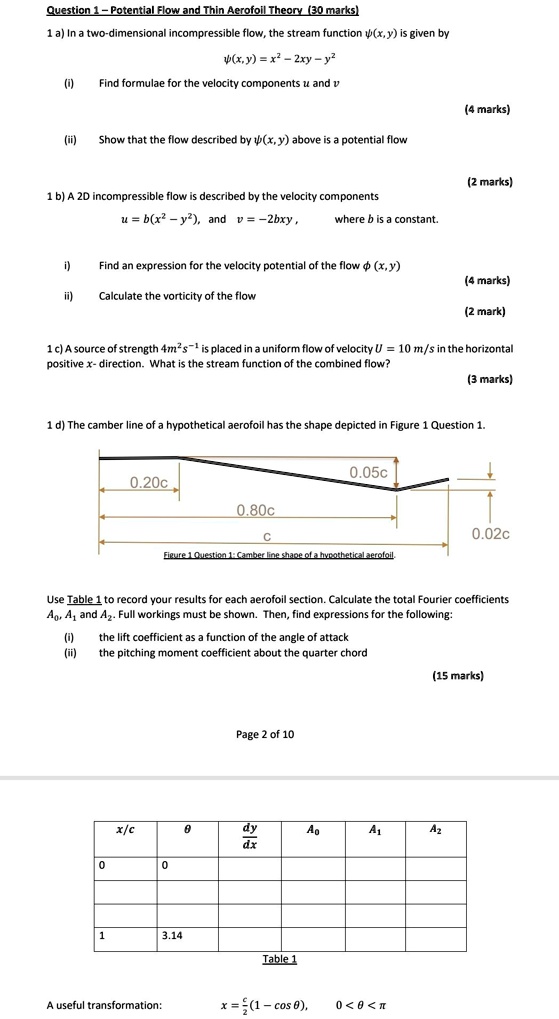 Question 1 - Potential Flow and Thin Aerofoil Theory (30 marks) 1 a) In a two-dimensional ...