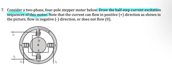 7. Consider a two-phase, four-pole stepper motor below. Draw the half ...