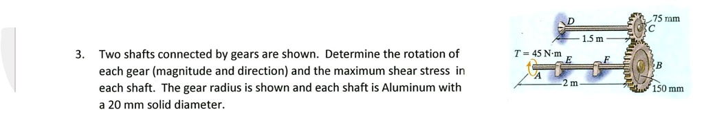 3. Two shafts connected by gears are shown. Determine the rotation of ...