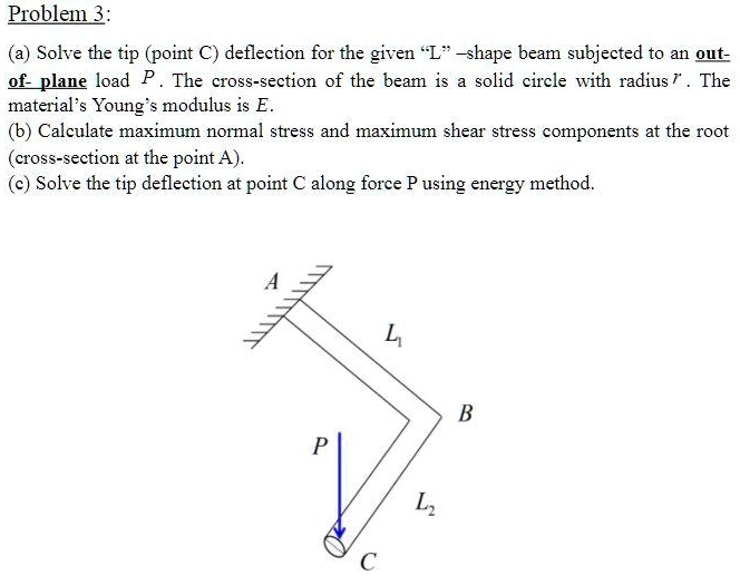 problem 3 a solve the tip point c deflection for the given l shape beam ...