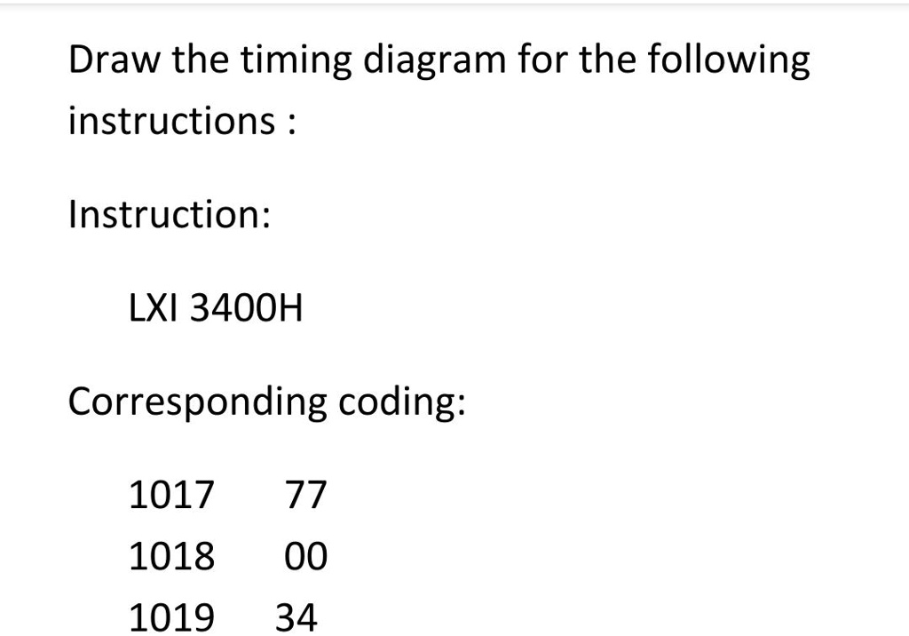 SOLVED: Draw the timing diagram for the following instructions ...