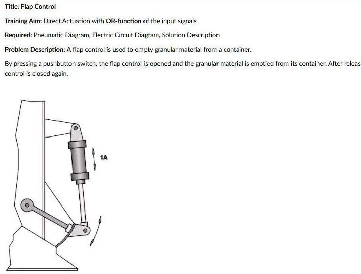 SOLVED: Using FluidSIM Pneumatics 4.5 Title: Flap Control Training Aim ...