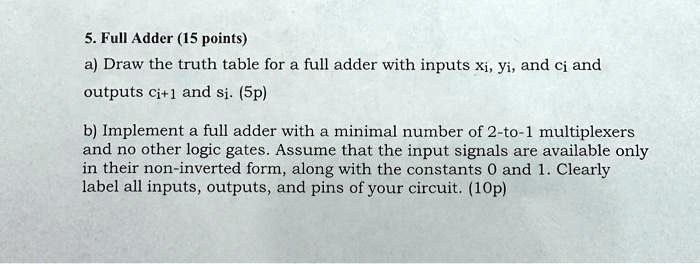 SOLVED: Write solution on paper 5.Full Adder(15points) a) Draw the truth table for a full adder ...