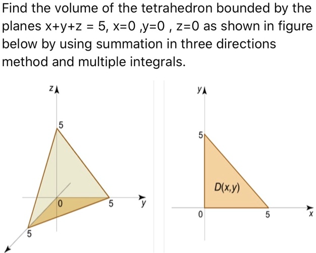 Find the volume of the tetrahedron bounded by the planes X+y+z 5, x=0 ...