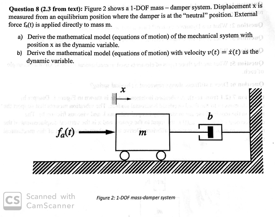 SOLVED: Measured from an equilibrium position where the damper is at ...