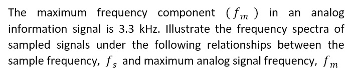 The maximum frequency component (fm) in an analog information signal is 3.3 kHz. Illustrate the ...