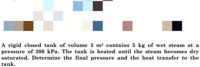 A rigid closed tank of volume 3 m³ contains 5 kg of wet steam at a ...