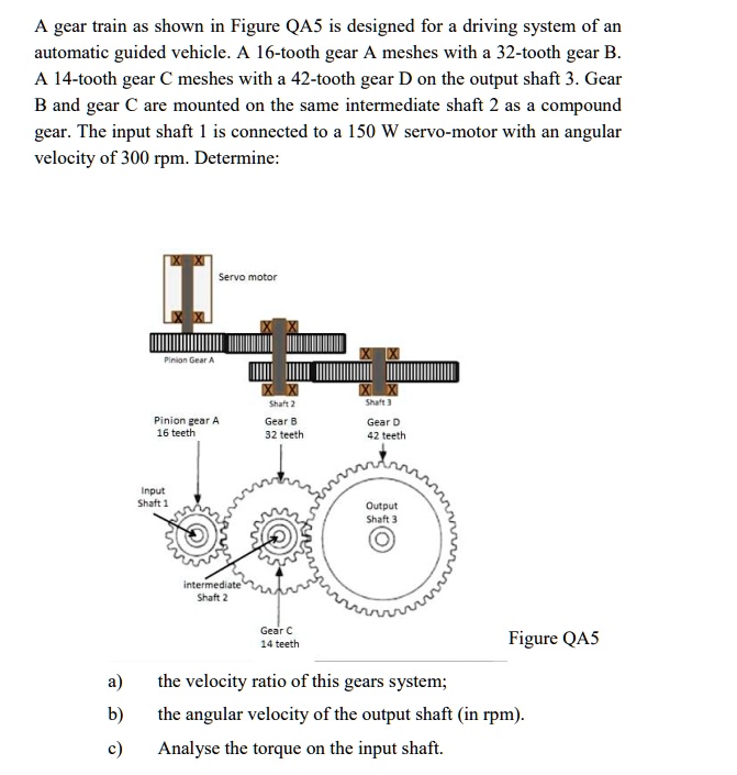 A gear train as shown in Figure QA5 is designed for a driving system of ...
