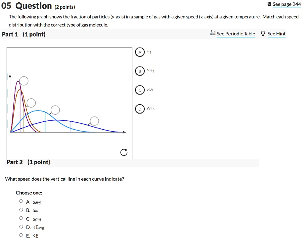 Text: 05 Question (2 points) See page 244. The following graph shows ... Text: 05 Question (2 points) See page 244. The following graph shows ...