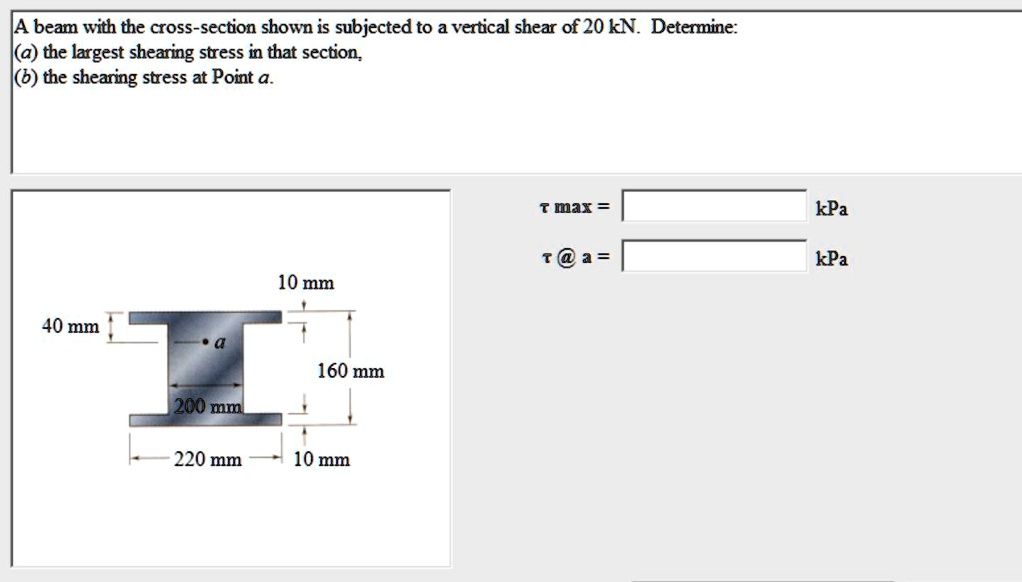 SOLVED: A beam with the cross-section shown is subjected to a vertical ...