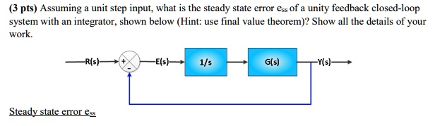 (3 pts) Assuming a unit step input, what is the steady state error ess ...