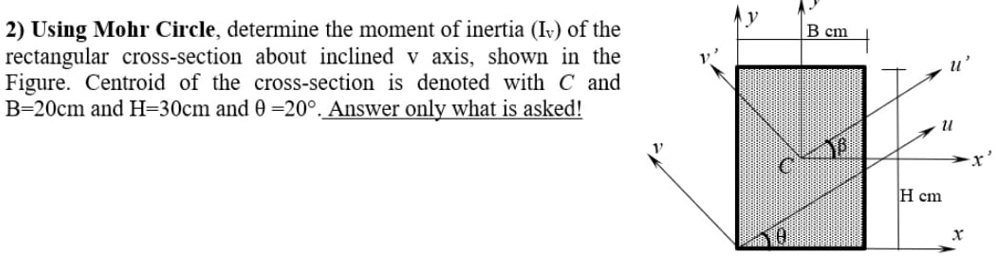 Solved Using Mohr Circle Determine The Moment Of Inertia Iv Of The