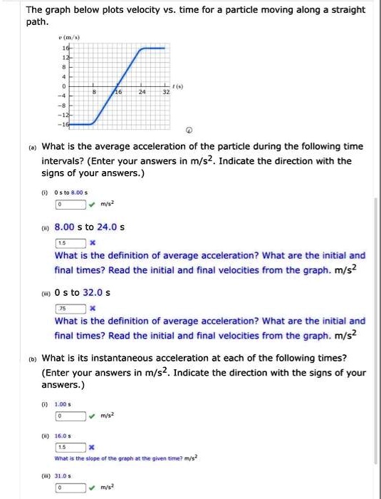 the graph below plots velocity vs time for particle moving along straight path what is the ...