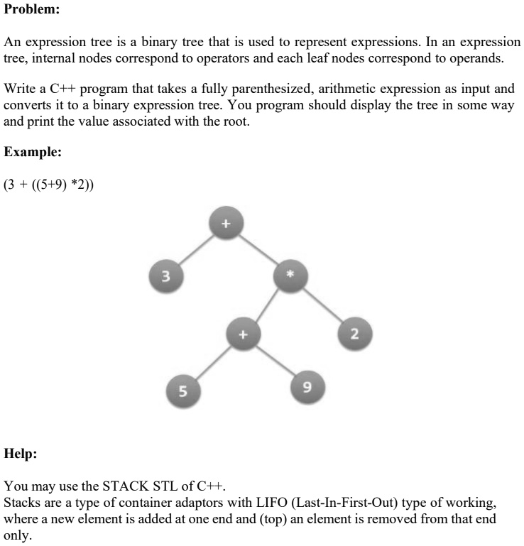 Solved Problem An Expression Tree Is A Binary Tree That Is Used To Represent Expressions In