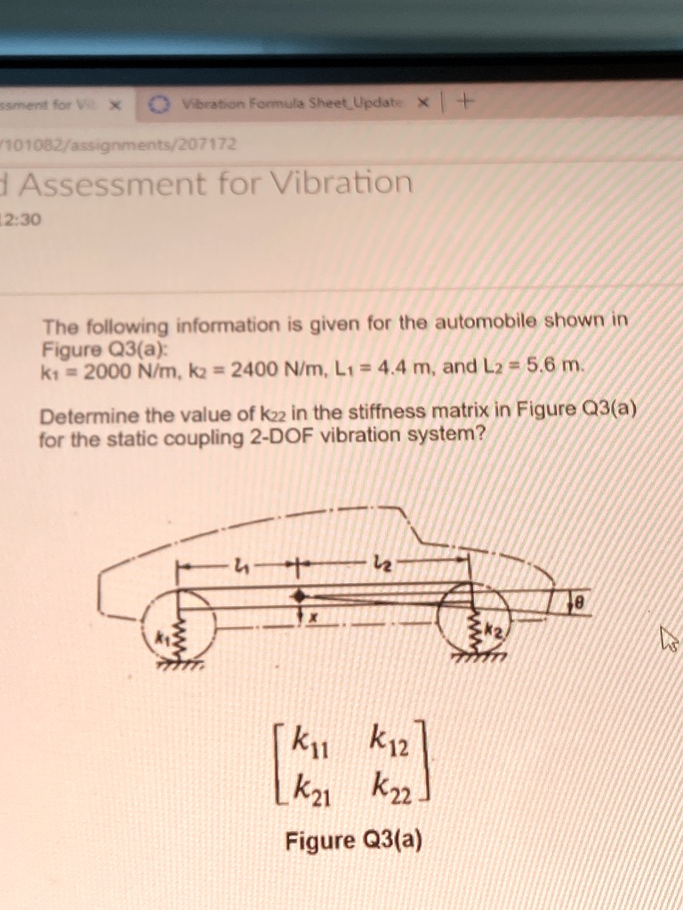 The following information is given for the automobile. K1 = 2000 N/m ...