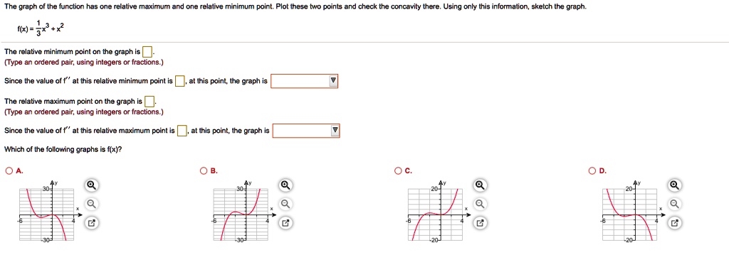 SOLVED: The graph of the function has one relalive marimumand amte ...