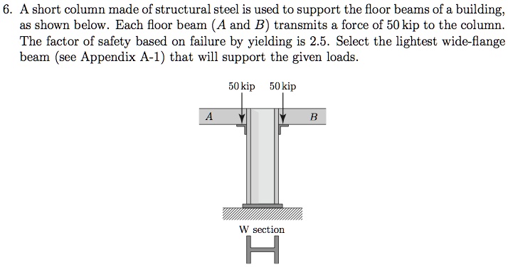 6. A short column made of structural steel is used to support the floor ...