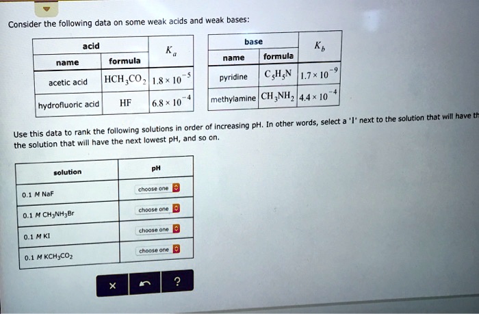SOLVED: Consider the following data on some weak acids and weak bases: acid base name formula ...