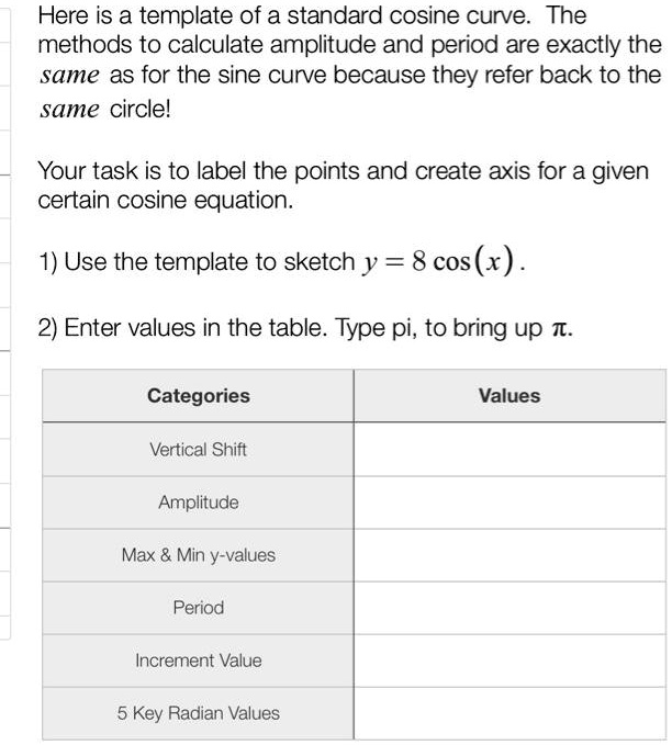 SOLVED: Here is a template of a standard cosine curve: The methods to ...