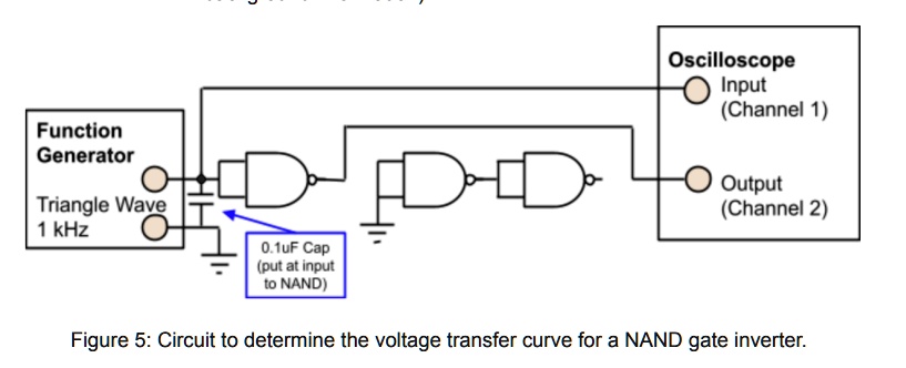 SOLVED: You will now analyze a single gate. You do not need to ...