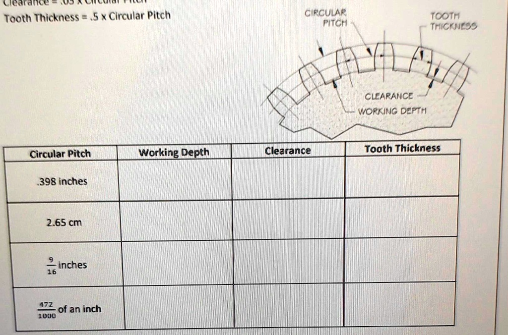 Clearance = .05 x Circular Pitch Tooth Thickness = .5 x Circular Pitch CIRCULAR PITCH TOOTH ...