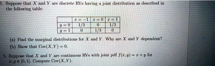 SOLVED: Suppose that X and Y are discrete random variables (RVs) having a joint distribution as ...