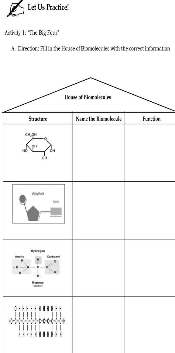 [GET ANSWER] Let Us Practice! Activity 1: "The Big Four" A. Direction ...
