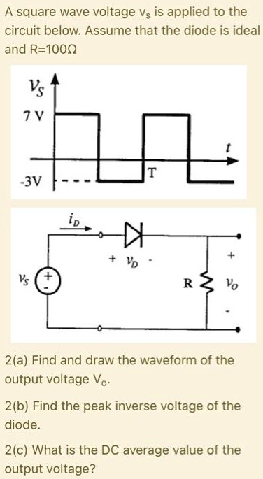 A square wave voltage Vs is applied to the circuit below. Assume that the diode is ideal and R ...