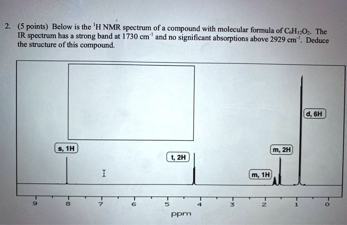 5 points below is the h nmr spectrum of a compound with molecular formula of chnzoz the ir ...