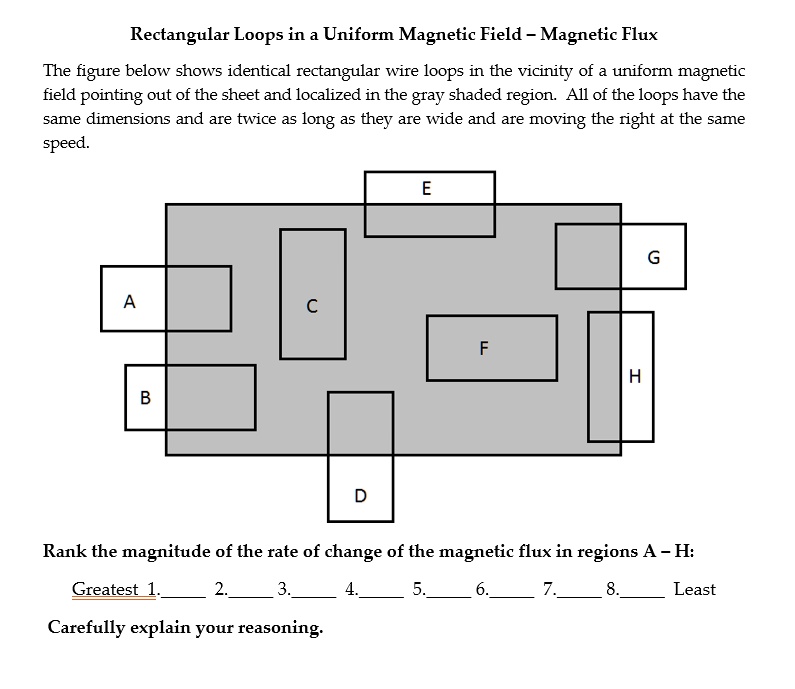 Rectangular Loops in a Uniform Magnetic Field - Magnetic Flux The figure below shows identical ...