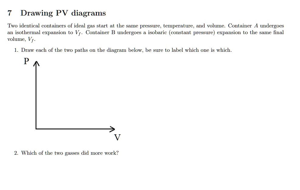 SOLVED: 7 Drawing PV diagrams Two identical containers of ideal gas ...