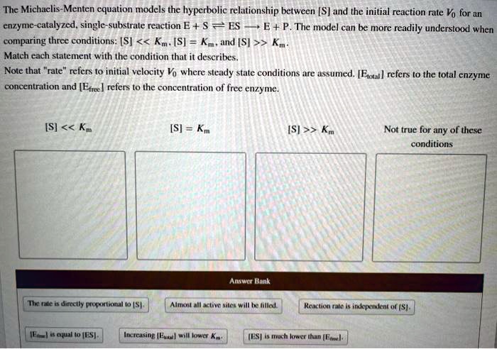 SOLVED:The Michaelis-Menten equation models the hyperbolic relationship ...
