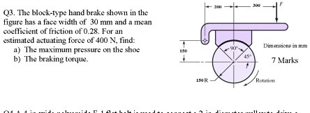 SOLVED: Q3. The block-type hand brake shown in the figure has a face ...