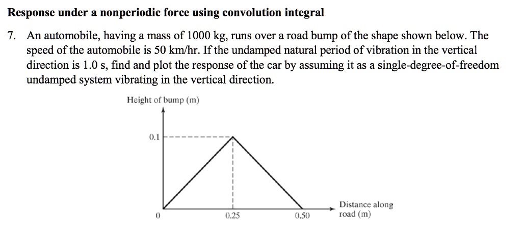 Mechanical Vibrations Response Under a Nonperiodic Force using ...