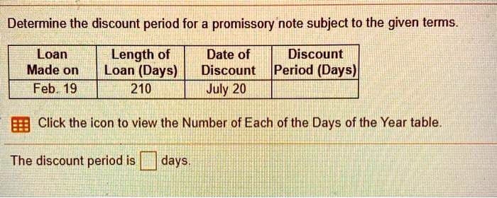 determine the discount period for a promissory note subject to the ...