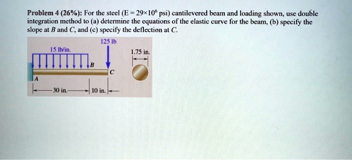 SOLVED: Problem 426%:For the steel E=2910 psi cantilevered beam and loading shown,use double ...