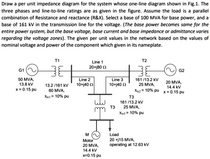 Draw a per unit impedance diagram for the system whose one-line diagram ...
