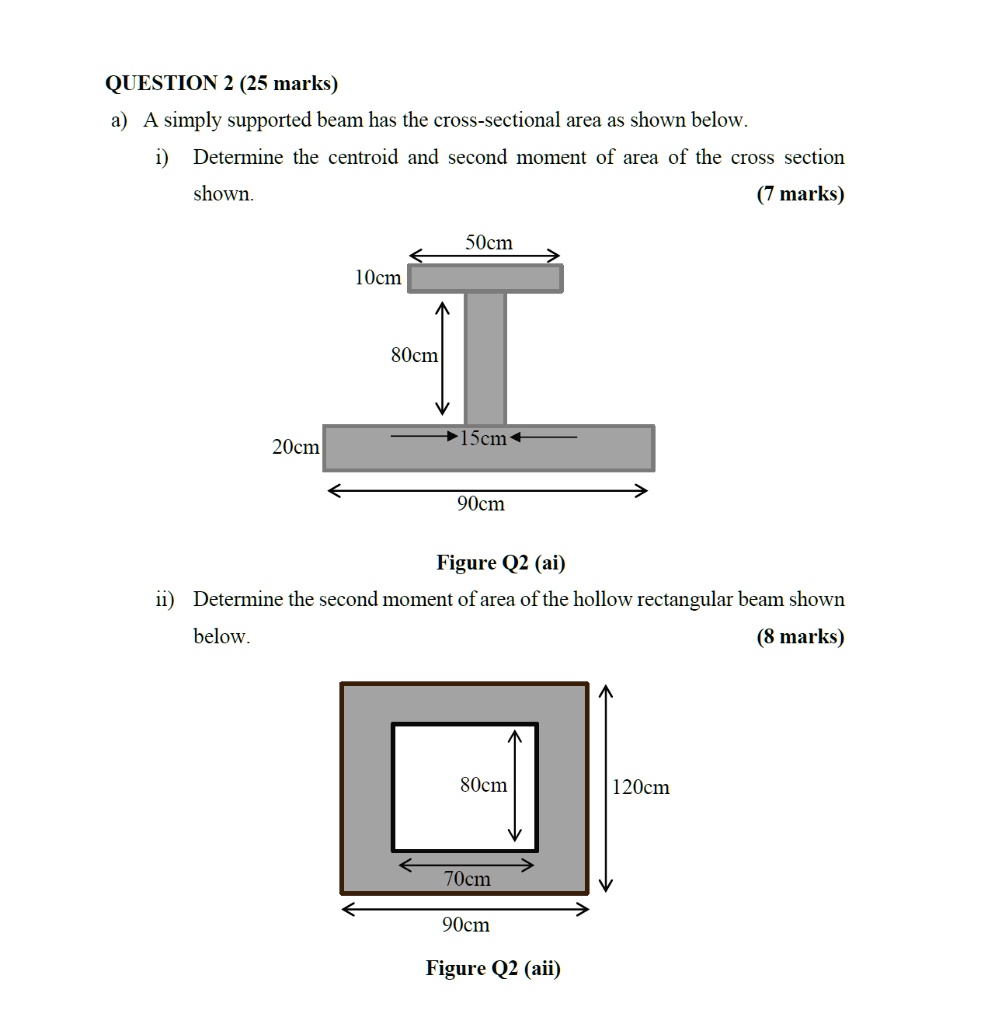 SOLVED: QUESTION 2 (25 marks) a) A simply supported beam has the cross-sectional area as shown ...