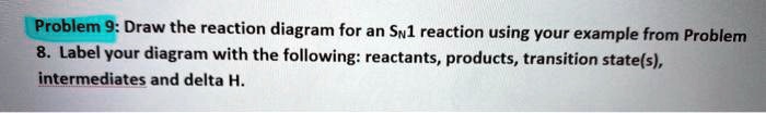 SOLVED: Problem 9: Draw the reaction diagram for an SN1 reaction using your example from Problem ...