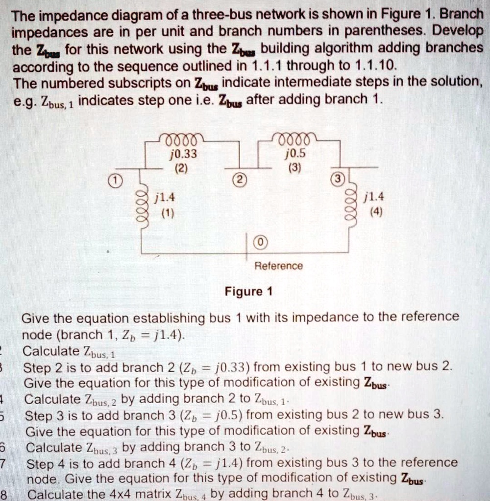 SOLVED: The impedance diagram of a three-bus network is shown in Figure 1.Branch impedances are ...