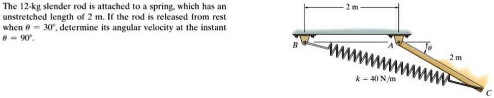 the 12 kg slender rod is attached to a springwhich has an unstretched ...