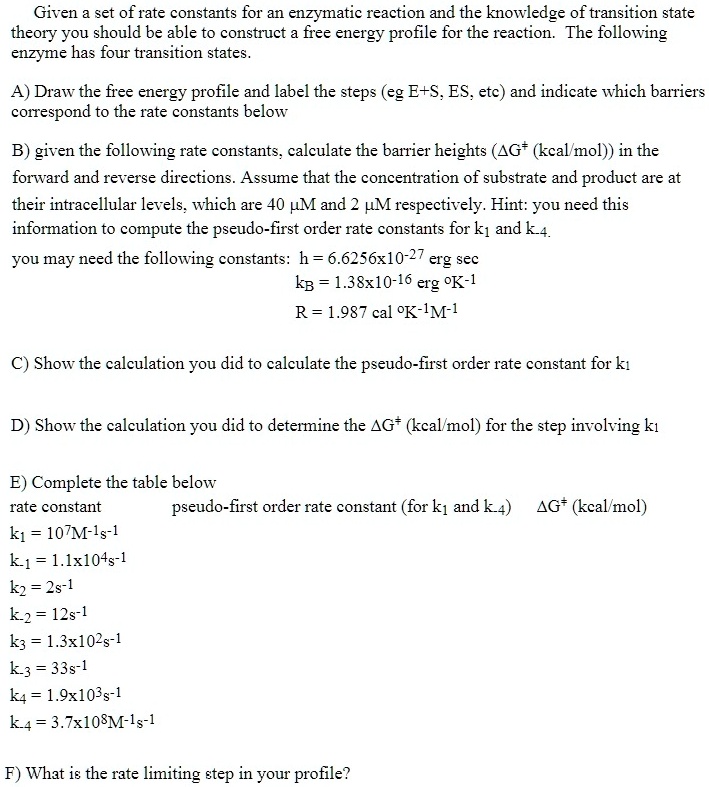 SOLVED:Giren set of rate constants for an enzymatic reaction and the ...